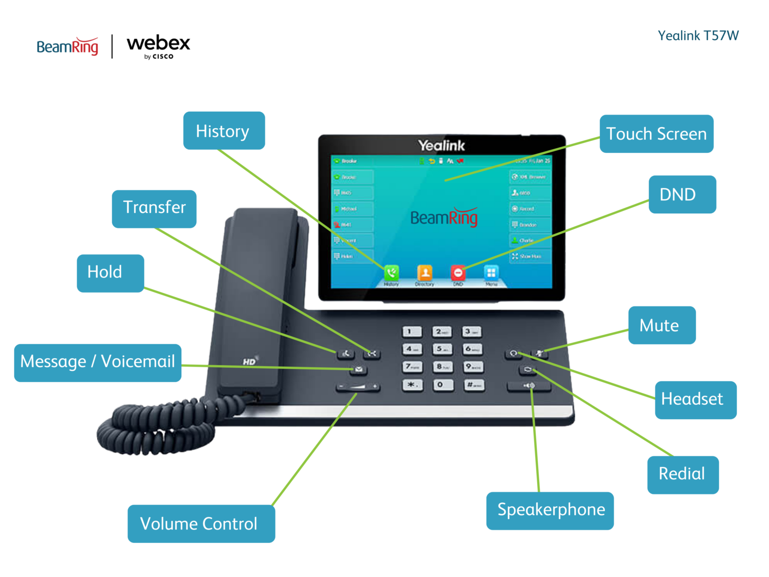 Introduction to the Yealink T57W - Beaming